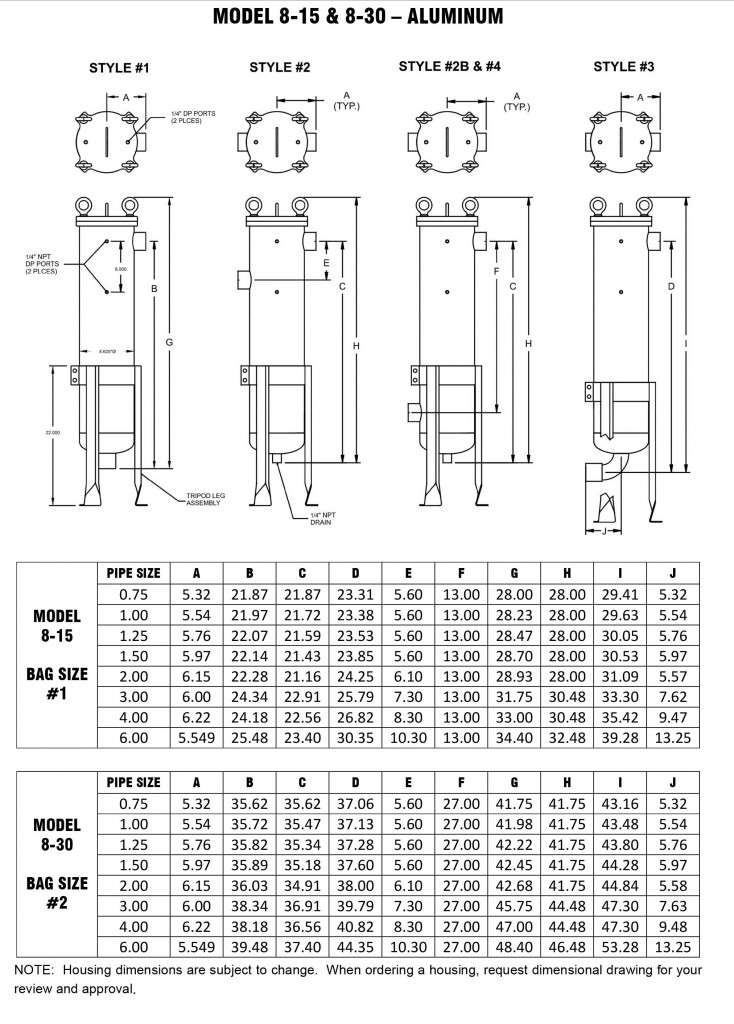 Best Filter Cartridge Equipment Suppliers In Florida - DHA Filter